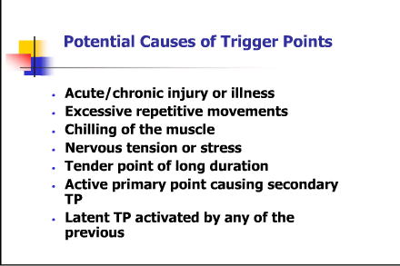 Trigger Point Definition
